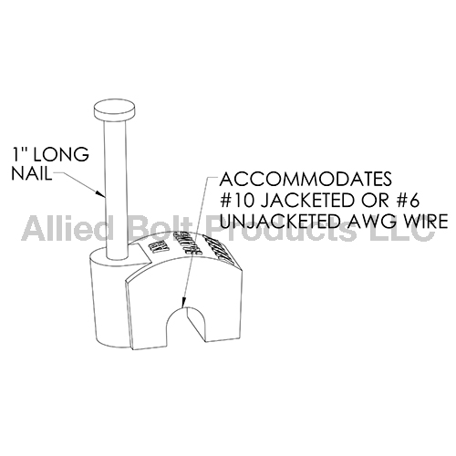 #10 (4MM) AWG JACKETED OR #6 AWG UNJACKETED GROUND WIRE PLASTIC CABLE ...