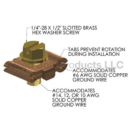 PARALLEL GROOVE BONDING CONNECTOR | Allied Bolt Products LLC