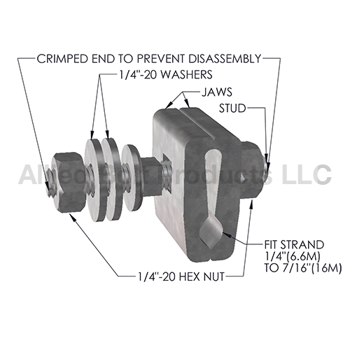 D CABLE LASHING CLAMP MADE IN USA | Allied Bolt Products LLC
