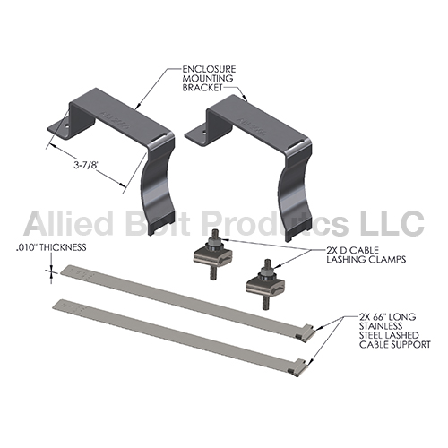 ENCLOSURE MOUNTING KIT | Allied Bolt Products LLC