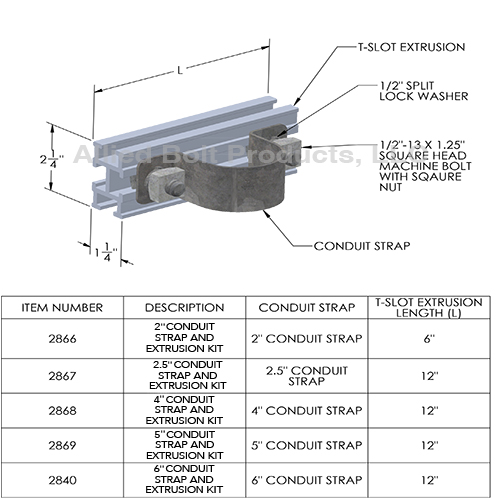 6" CONDUIT STRAP AND EXTRUSION KIT | Allied Bolt Products LLC
