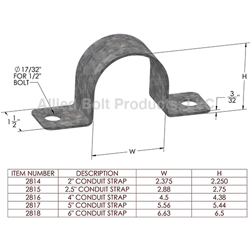 6" CONDUIT STRAP | Allied Bolt Products LLC