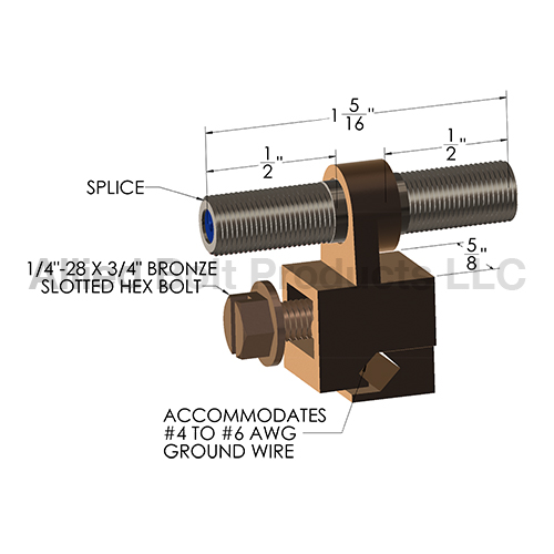 COAXIAL BONDING CONNECTOR TO POWER GROUND | Allied Bolt Products LLC